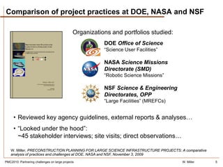 William.miller.pmc2010 | PPT