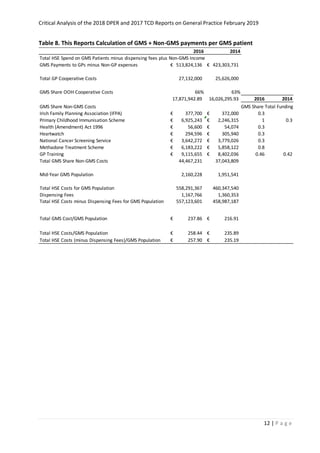 William behan analysis 2018 dper and tcd 2017 reports on general ...