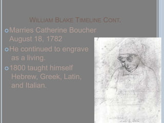 William blake | PPTX