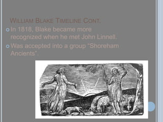 William blake | PPTX