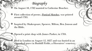 Williamblake.pdf