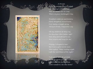 William blake | PPTX