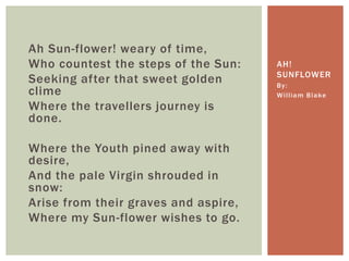 William Blake | PPT