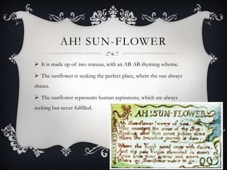 William Blake Poetry | PPT