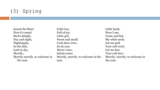 William Blake (An Analysis of 3 poems) | PPTX | Birdwatching | Hobbies ...
