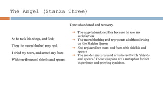 William Blake (An Analysis of 3 poems) | PPT