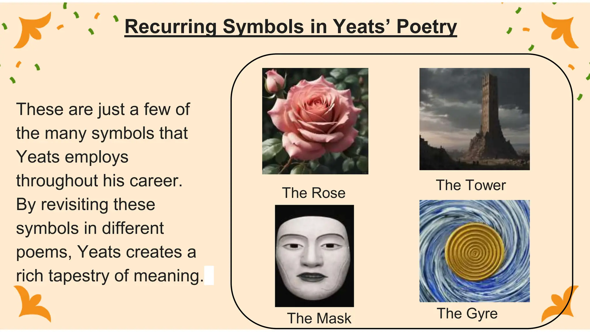 William Butler Yeats- The Alchemist of Symbolism.pptx