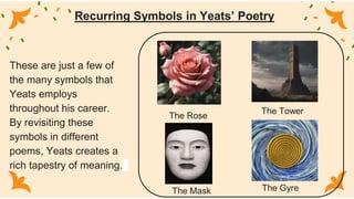 William Butler Yeats- The Alchemist of Symbolism.pptx