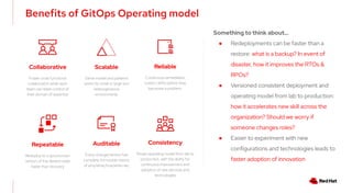 GitOps for Consistent and Reliable Telco Operations 202209 | PPT