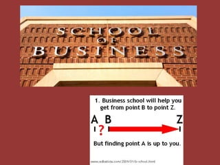 William Caudill Visual Resume | PPTX