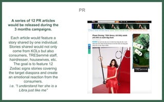 Shine like your Sign - TRESemmé Salon Detox shampoo [Unilever Vietnam ...