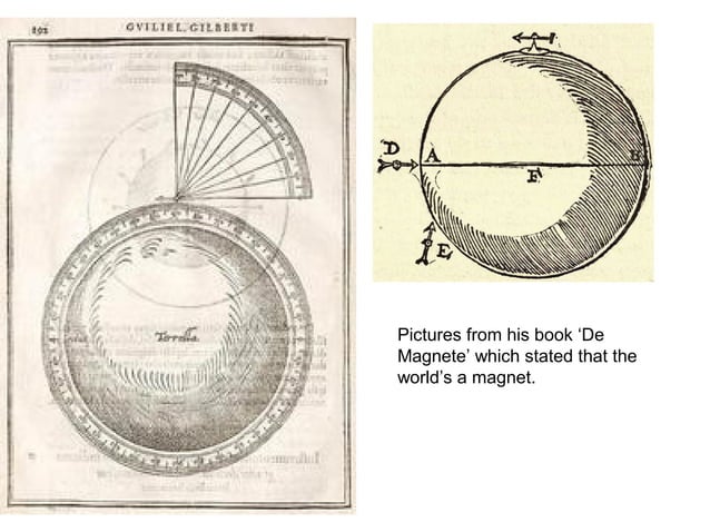 William gilbert | PPT