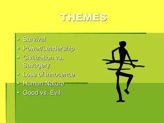 William Golding.pptx