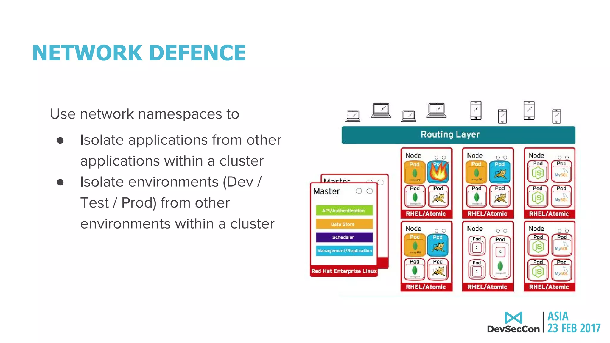 Securing the container DevOps pipeline by William Henry | PPT