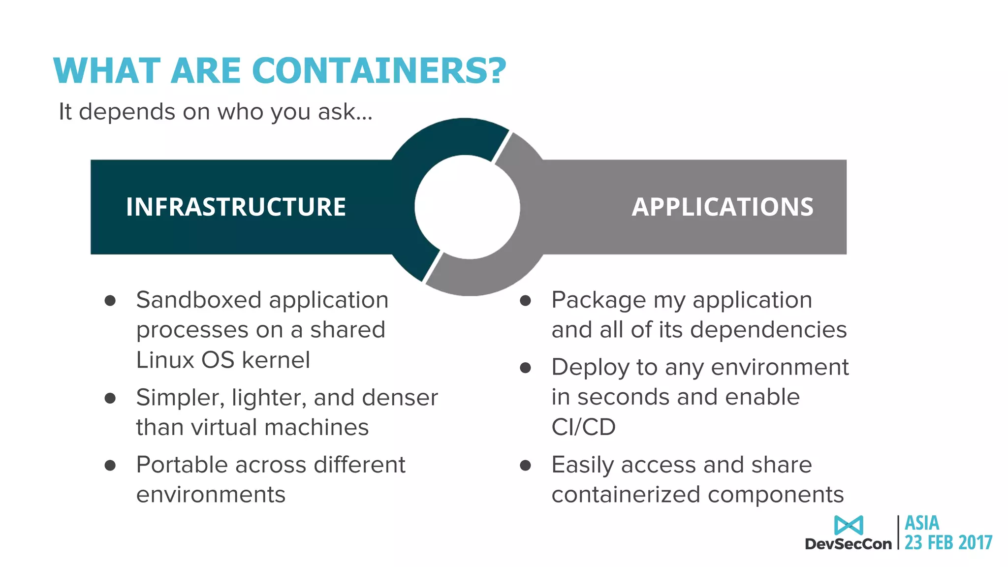 Securing the container DevOps pipeline by William Henry | PPT