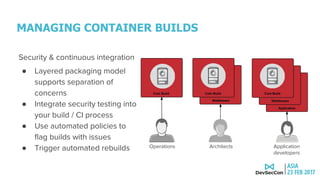 Securing the container DevOps pipeline by William Henry | PPT