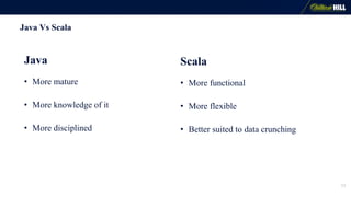 Building High-Throughput, Low-Latency Pipelines in Kafka | PPT