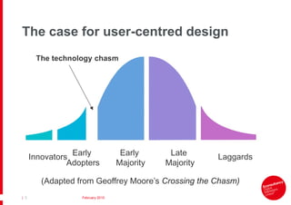 William Hudson Econsultancy Agile User centred design | PDF | Technology & Computing