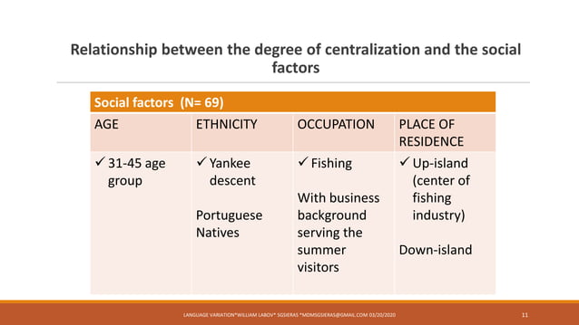 William labov: Language Variation and Change | PDF