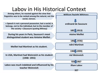 Socioliguitics: William Labov | PPT