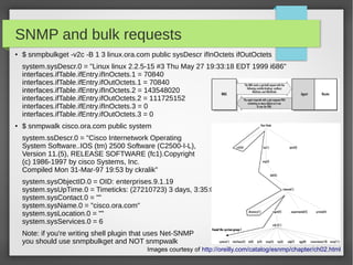 Nagios Conference 2013 - William Leibzon - SNMP Protocol and Nagios Plugins | PPT