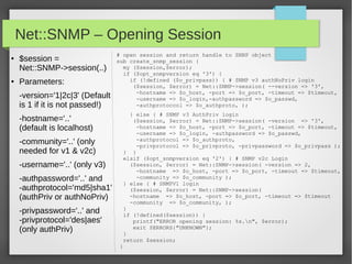Nagios Conference 2013 - William Leibzon - SNMP Protocol and Nagios ...
