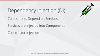 Angular 8 Services and Dependency Injection - William Liebenberg | PDF | Technology & Computing