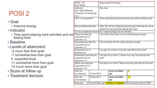 Individualized Patient Individualized Patient Outcomes: Goal Attainment ...