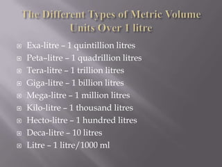 William: Converting Metric Volumes | PPTX
