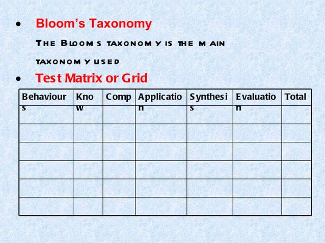 General Framework For Setting Examination Papers And Test Papers general-framework-for-setting-examination-papers-and-test-papers
