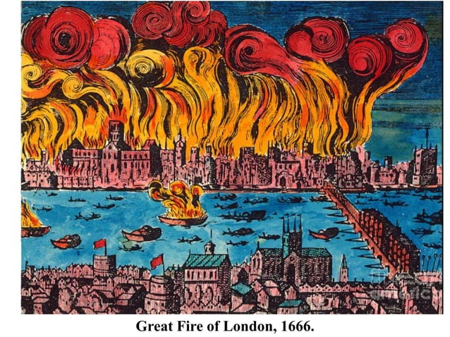 Images of William Penn and the Founding of Pennsylvania | PPTX