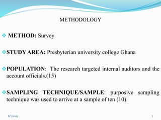 WILLIAM POWERPOINT.pptx