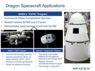 ISS Servicing for NASA | PPT