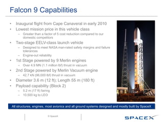 ISS Servicing for NASA | PPT