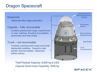 ISS Servicing for NASA | PPT