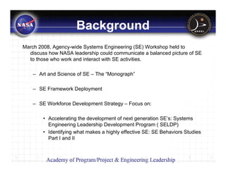 Williams.c.derro.m | PDF