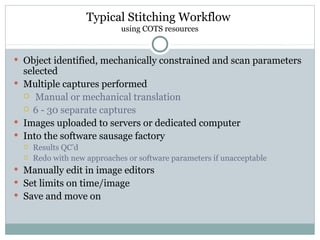 Image Stitching: Exploring Practices, Software and Performance, D ...
