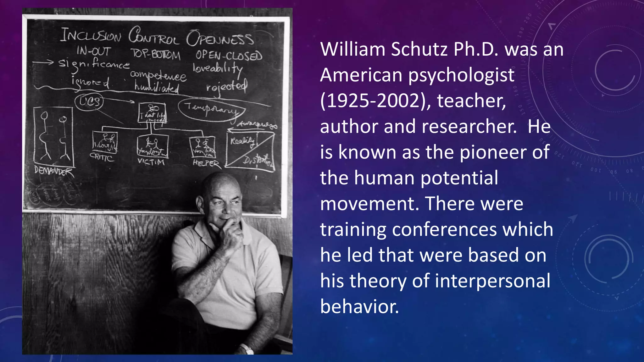 William Schutz PH.D. and the Interpersonal Needs Theory | PPTX