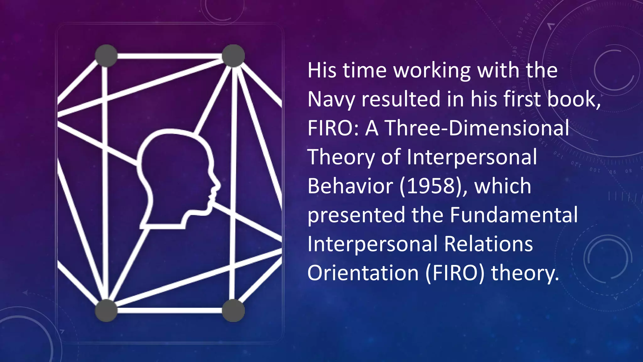 William Schutz PH.D. and the Interpersonal Needs Theory | PPTX