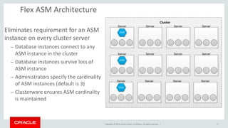 Oracle Flex ASM - What’s New and Best Practices by Jim Williams | PPT