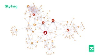 Graphs in space: a guide to visualizing geospatial networks | PPT