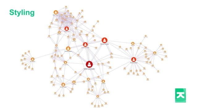 Graphs in space: a guide to visualizing geospatial networks | PPT