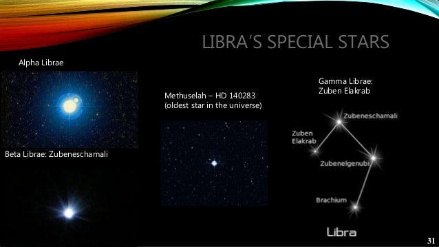 Zubeneschamali Beta Librae 27 Librae Universe Guide