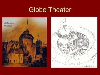 William Shakespeare powerpoint | PPT