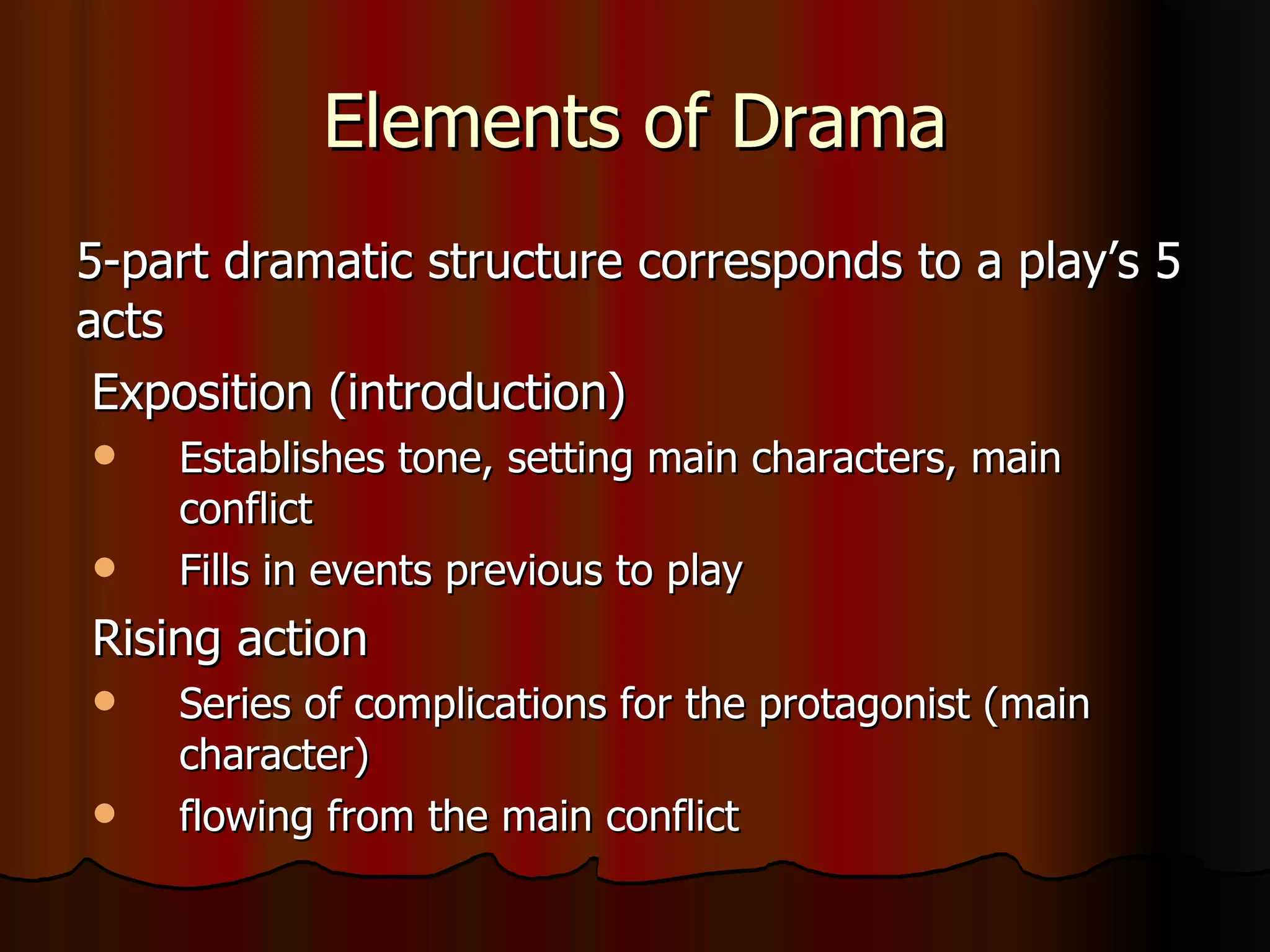 William Shakespeare | PPT