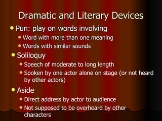 William Shakespeare | PPT