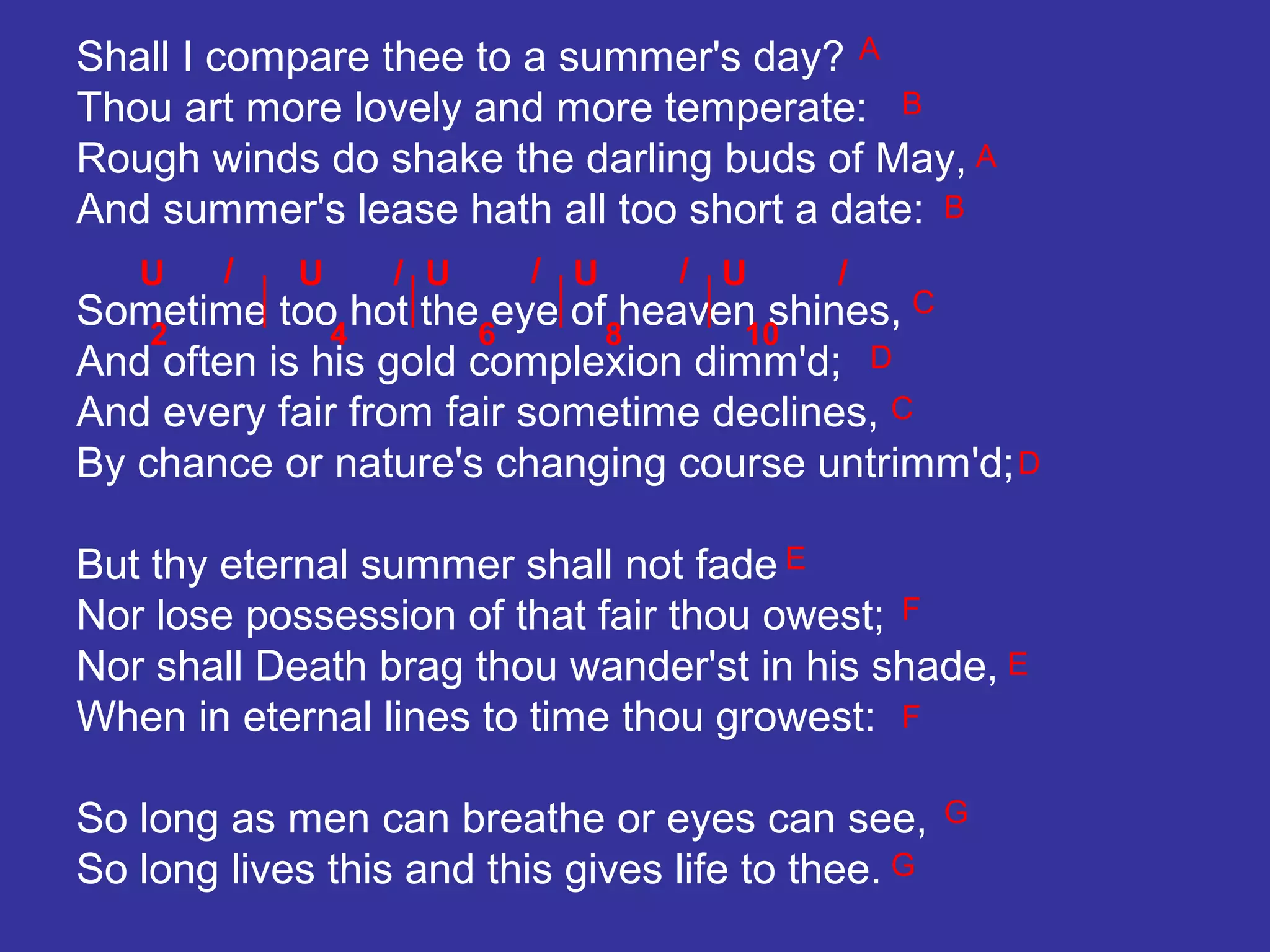 William shakespeare | PPT