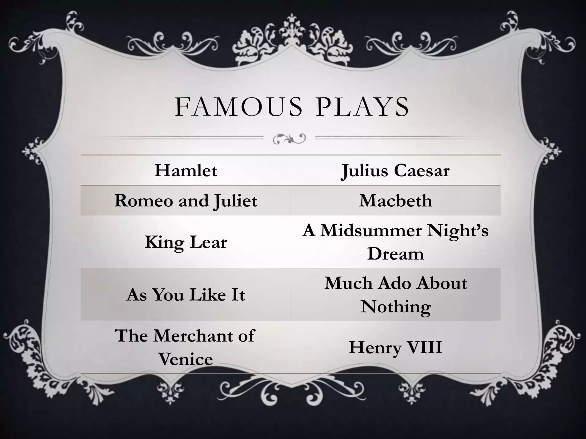 William shakespeare | PPTX