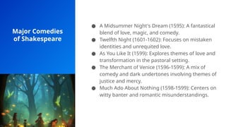 William Shakespeare's Contribution to English Literature | PPTX