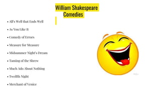 William Shakespeare | PPT